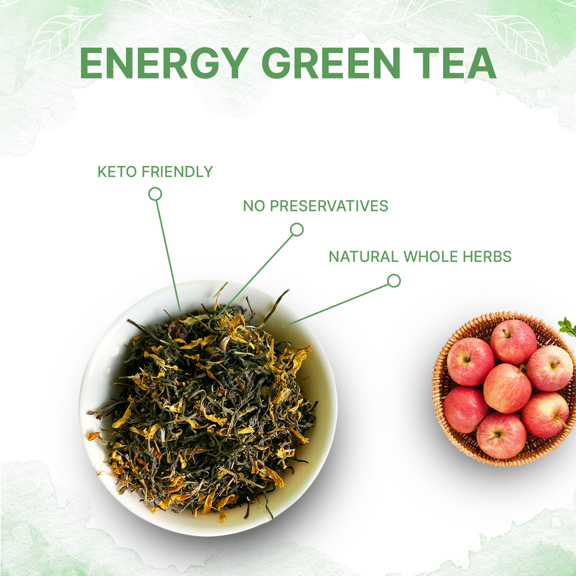 Cuppa Compassion Energy Tea, Tasty and Healthy Green Teas - Solshop