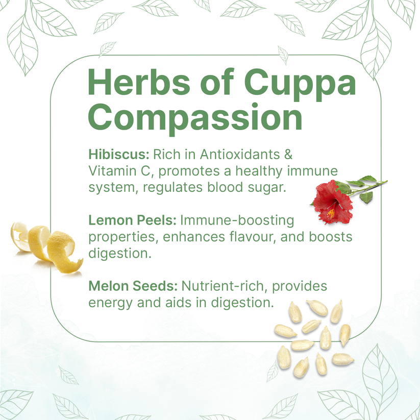 Cuppa Compassion Energy Tea, Tasty and Healthy Green Teas - Solshop